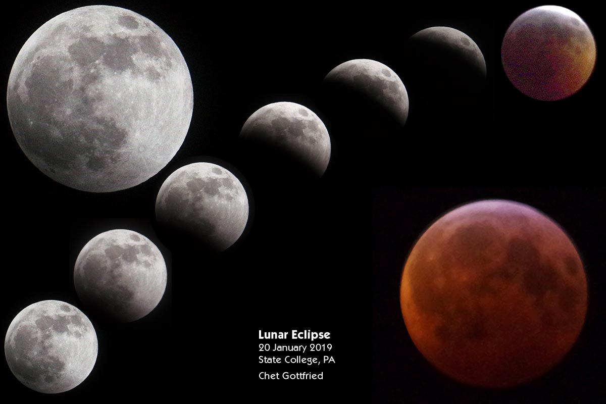 Lunar Eclipse 2019